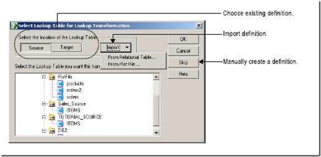 Complete reference to Informatica: LOOKUP TRANSFORMATION